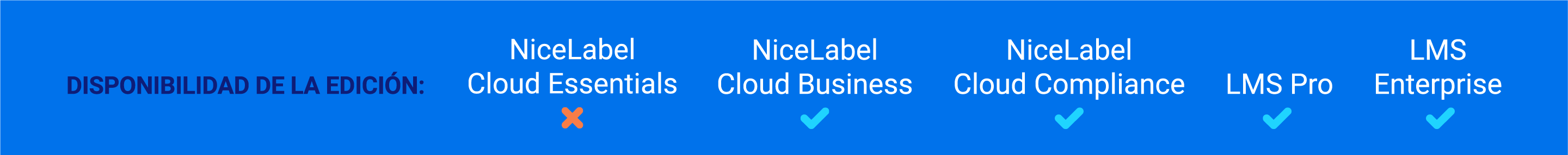Automation Manager – NiceLabel Help Center