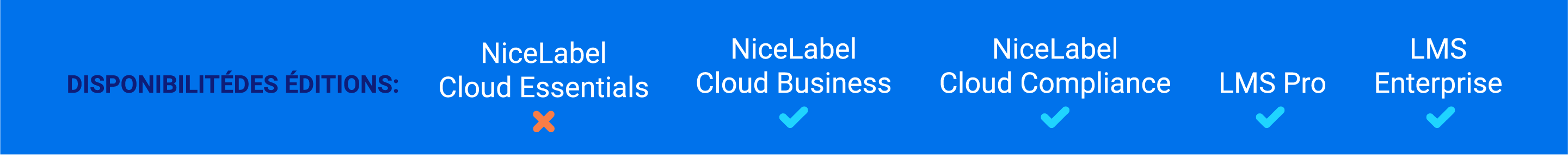 Automation Manager – NiceLabel Help Center