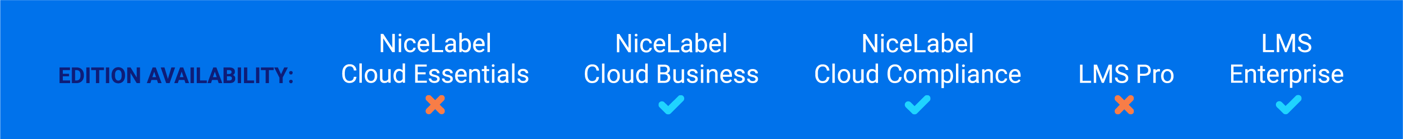 Driver Packages – NiceLabel Help Center