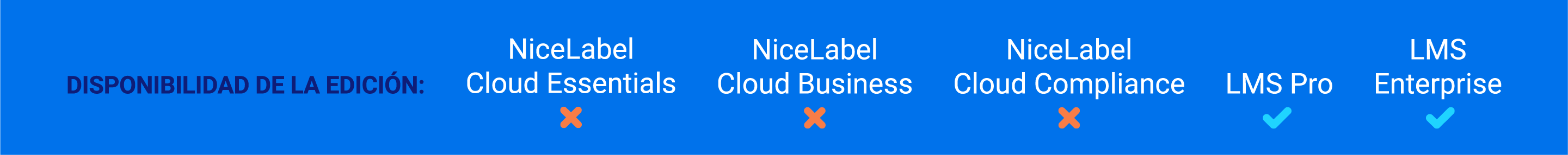 Instalación local – NiceLabel Help Center